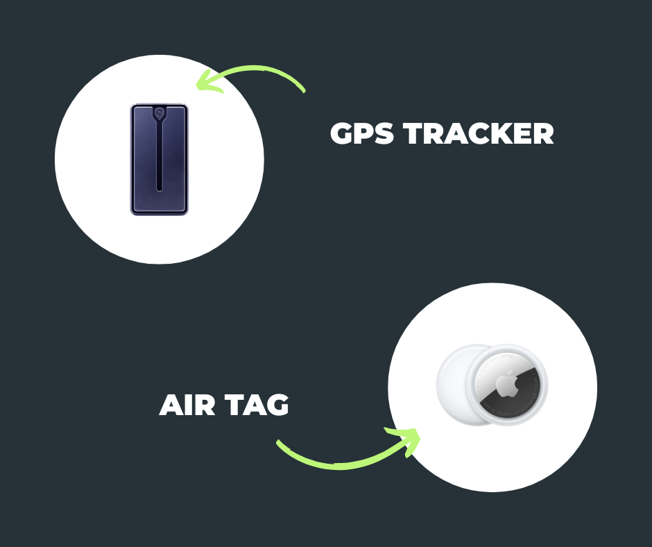 What Is The Difference Between An AirTag And A GPS Tracker? | Trackers365